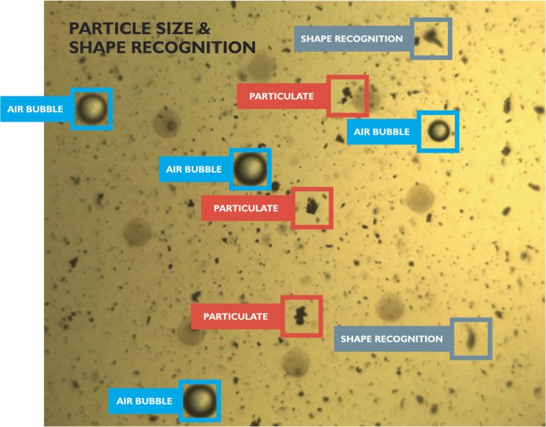 Particle Counters | Perfect Filtration